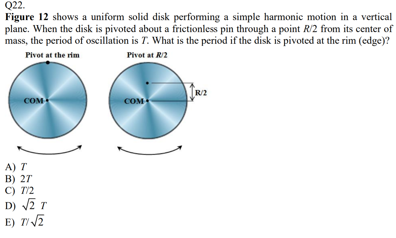 Solved Q22. Figure 12 shows a uniform solid disk performing | Chegg.com