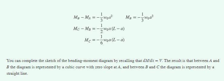 Shear and Bending Moment Diagrams with MATLAB In this | Chegg.com