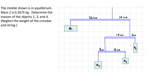 Solved The mobile shown is in equilibrium. Mass 2 is 0.2675 | Chegg.com