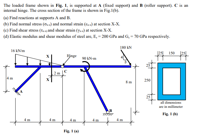 Solved The loaded frame shown in Fig. 1, is supported at A | Chegg.com