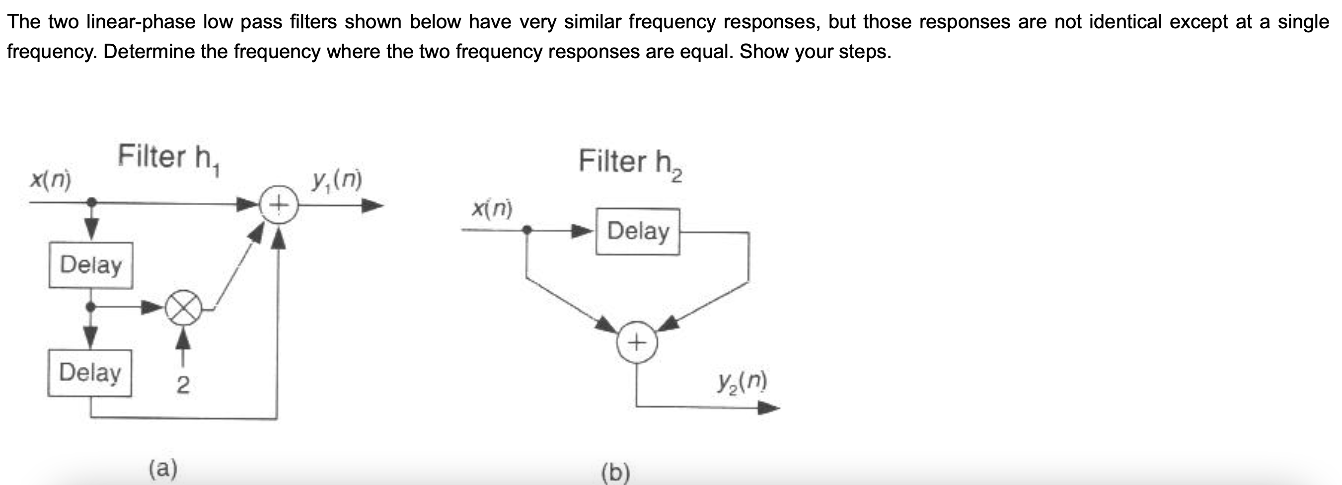 Solved The two linear-phase low pass filters shown below | Chegg.com