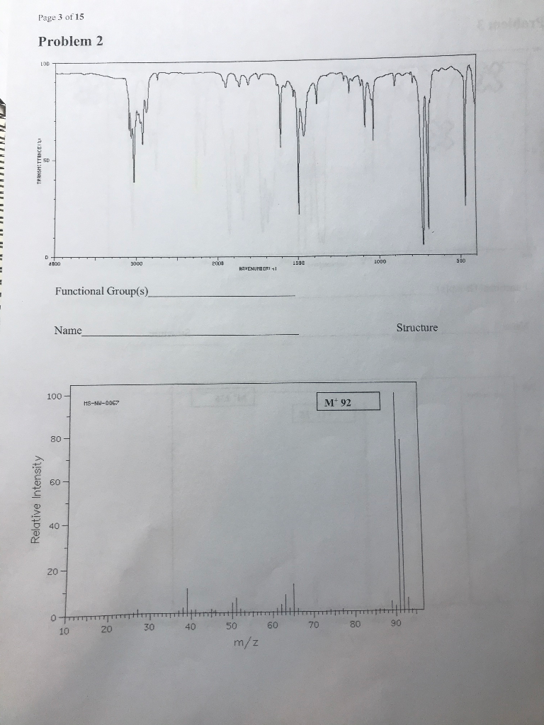 Solved Annotate the spectrum showing all key absorptions and | Chegg.com