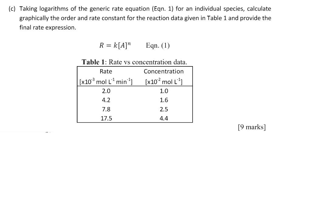 Solved (c) Taking logarithms of the generic rate equation | Chegg.com