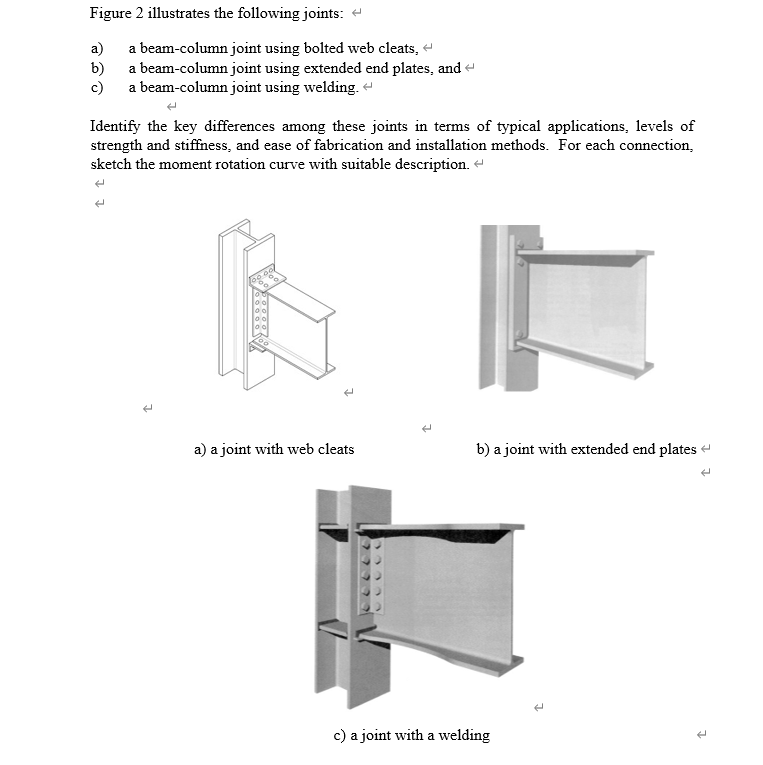 Civil Engineering Archive | May 26, 2020 | Chegg.com
