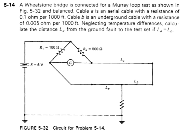 Solved 5-14 AWheatstone bridge is connected for a Murray | Chegg.com