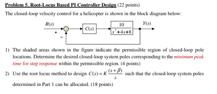 Solved Closed-loop velocity control for a helicopter is | Chegg.com