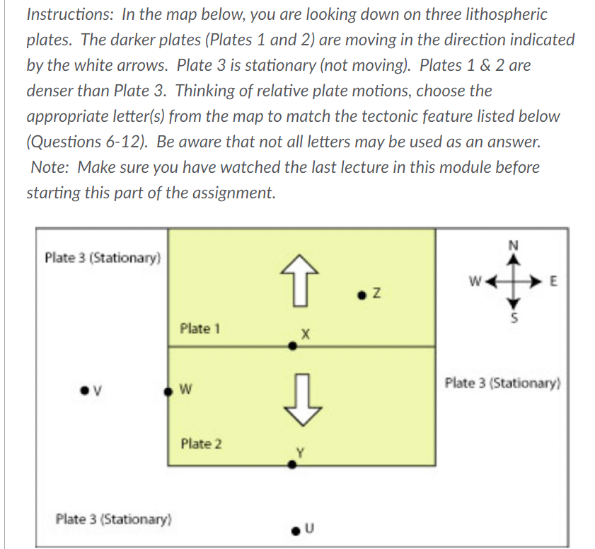 Solved Transform Plate Boundary? Convergent Plate | Chegg.com