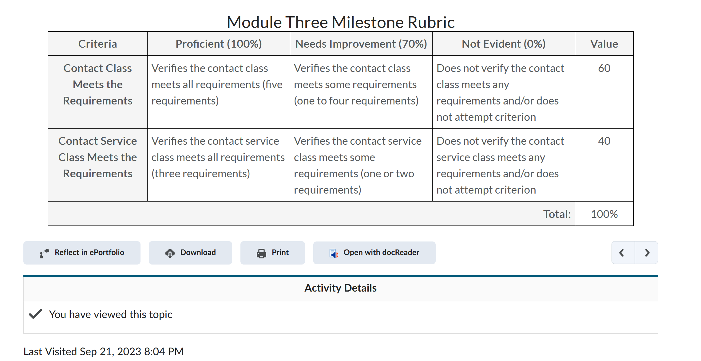 Solved Module Three Milestone Guidelines and Rubric CS 320 | Chegg.com
