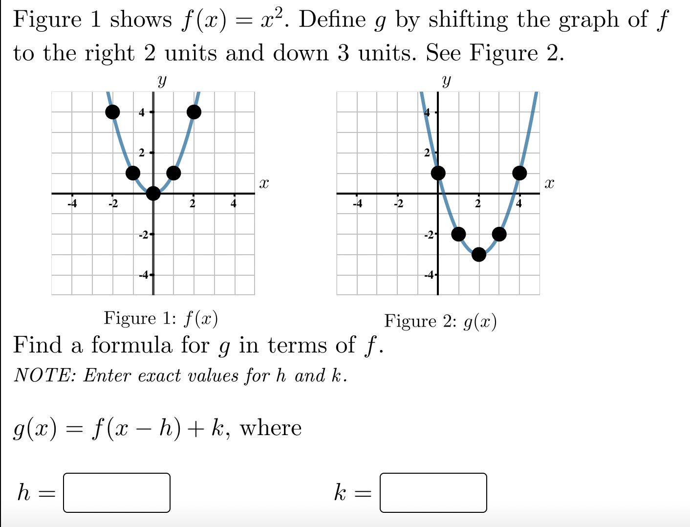 Solved Figure 1 shows f(x)=x2. Define g by shifting the | Chegg.com