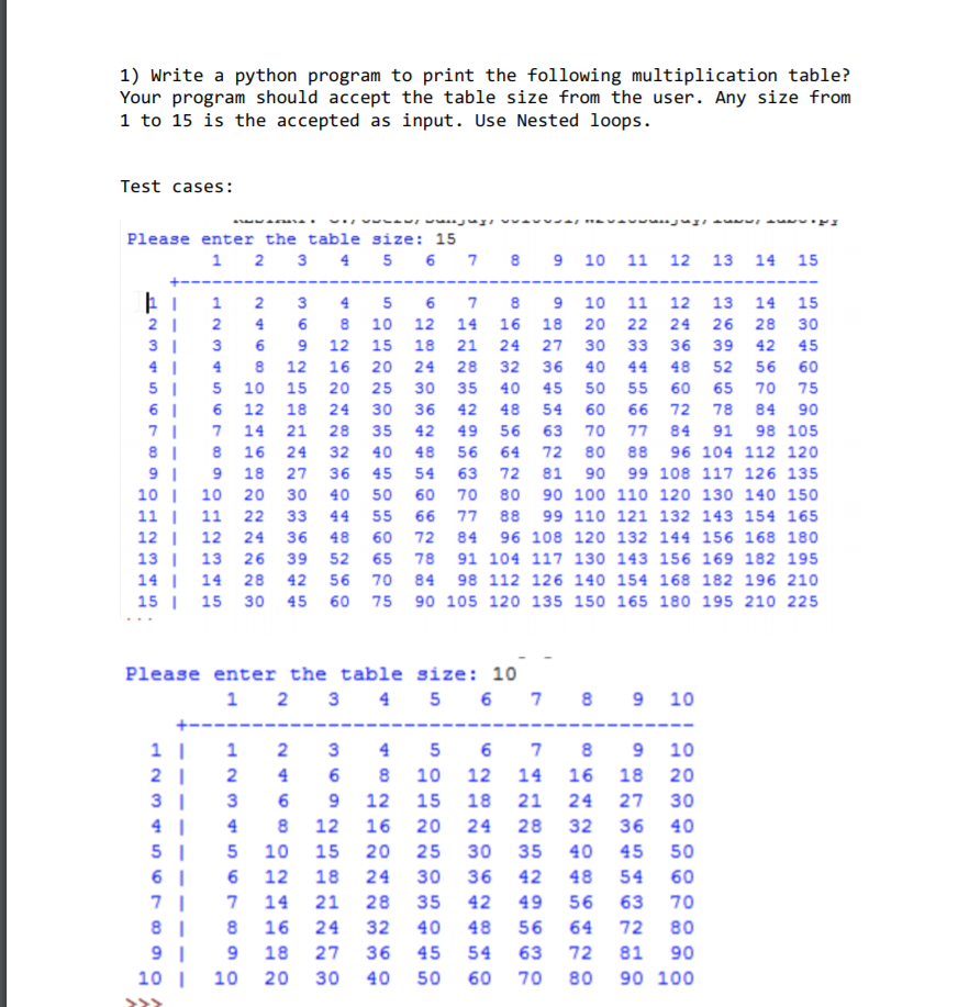 Solved 1) Write a python program to print the following | Chegg.com