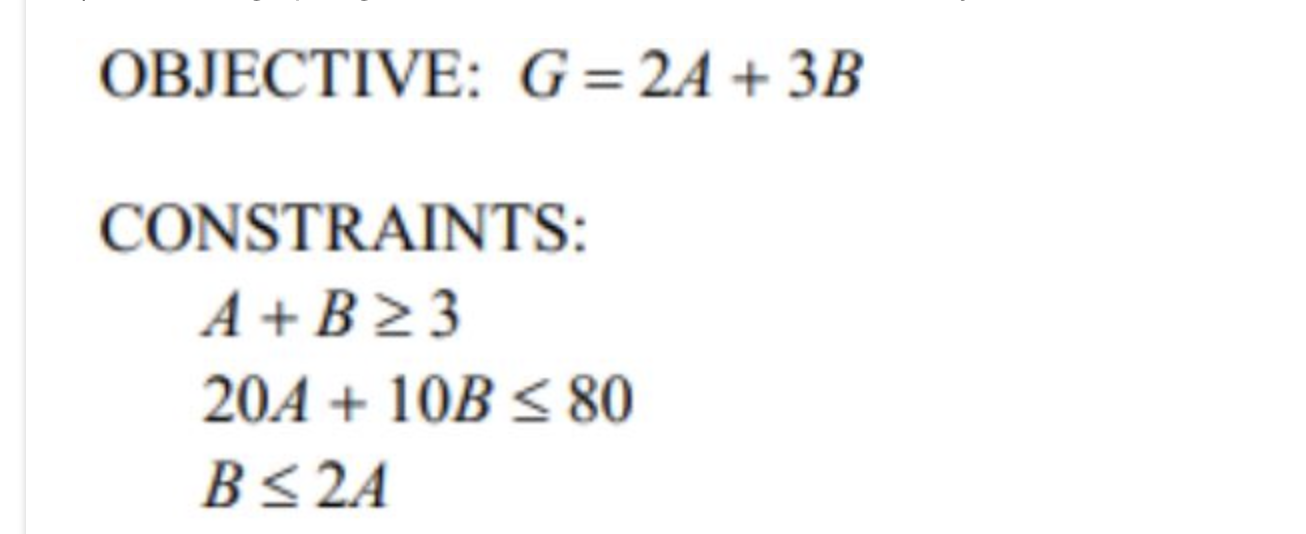 OBJECTIVE: G=2A+3B CONSTRAINTS: A+B≥320A+10B≤80B≤2A | Chegg.com