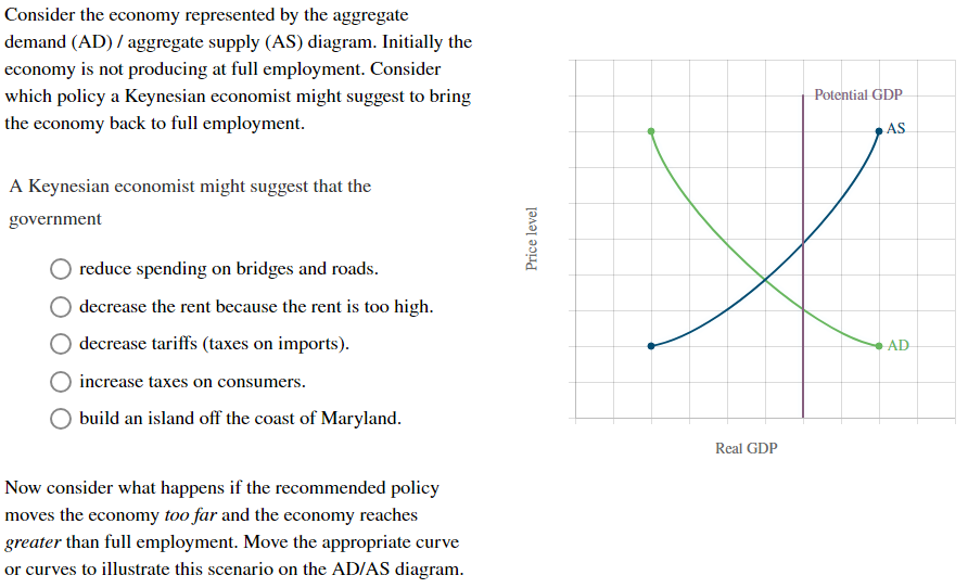 Solved Consider the economy represented by the aggregate | Chegg.com