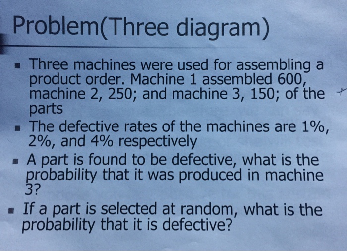 Solved Problem(Three diagram) . Three machines were used for | Chegg.com