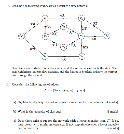Solved 3. Consider the following graph, which describes a | Chegg.com