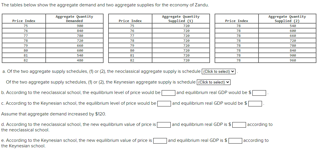 Solved The tables below show the aggregate demand and two | Chegg.com