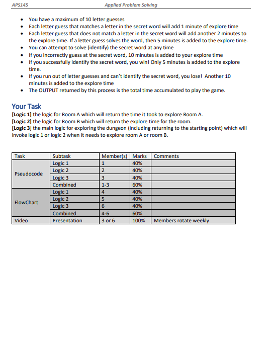 APS145 Applied Problem Solving Workshop - 11 Workshop | Chegg.com
