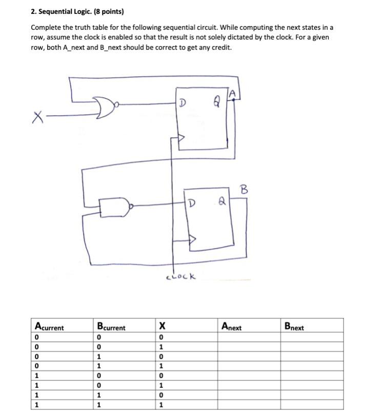 Solved 2. Sequential Logic. (8 points) Complete the truth | Chegg.com