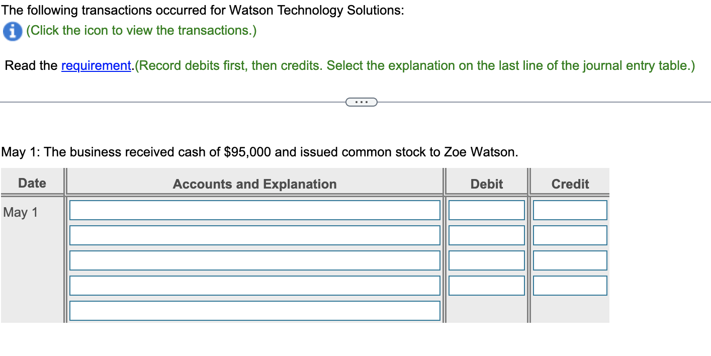 Solved The following transactions occurred for Watson | Chegg.com