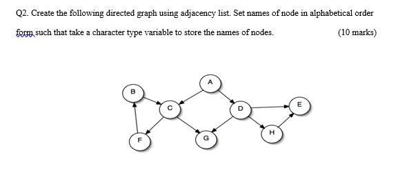 Solved Q2. Create the following directed graph using | Chegg.com