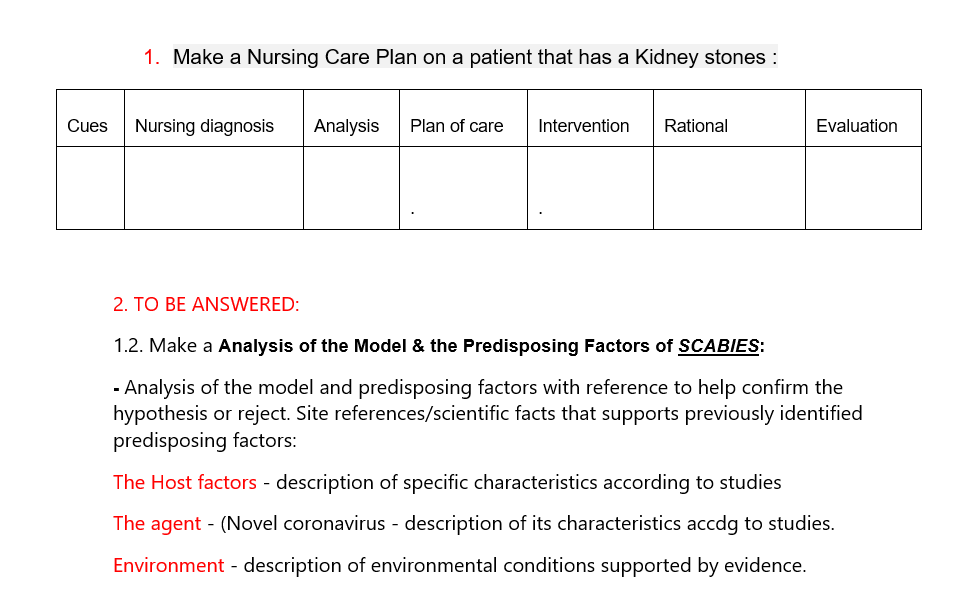 Solved 1. Make a Nursing Care Plan on a patient that has a | Chegg.com