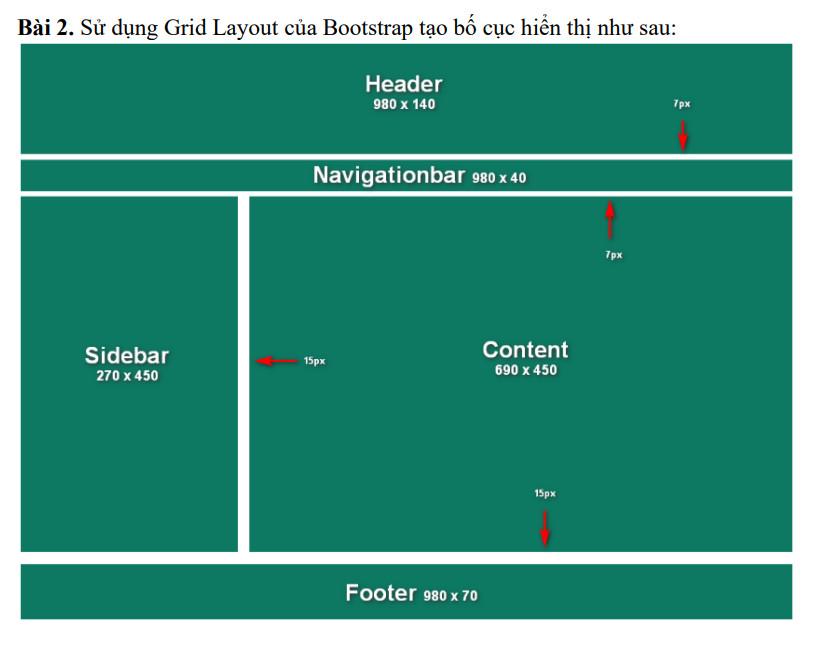 Solved Using Bootstrap's Grid Layout creates the display | Chegg.com