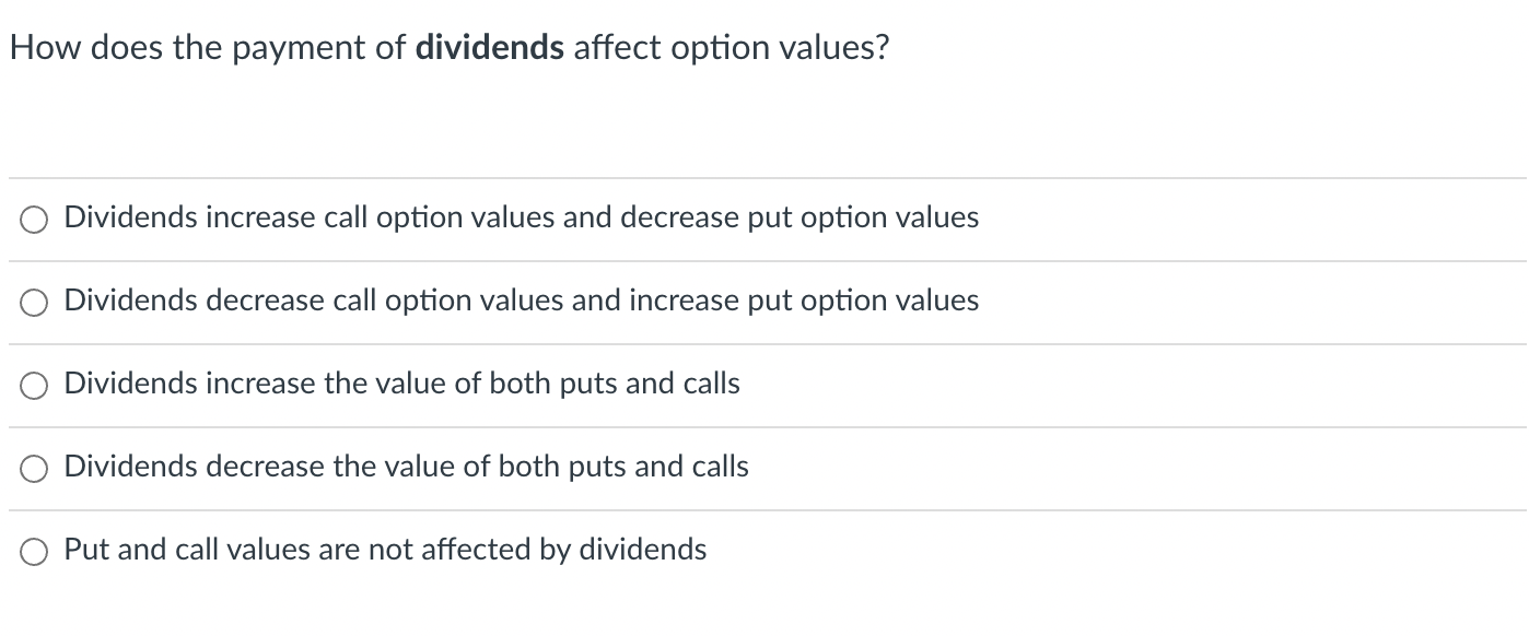 Solved How does the payment of dividends affect option | Chegg.com