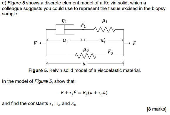 Solved e) Figure 5 shows a discrete element model of a | Chegg.com