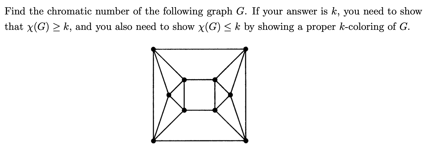 Solved Find the chromatic number of the following graph G. | Chegg.com