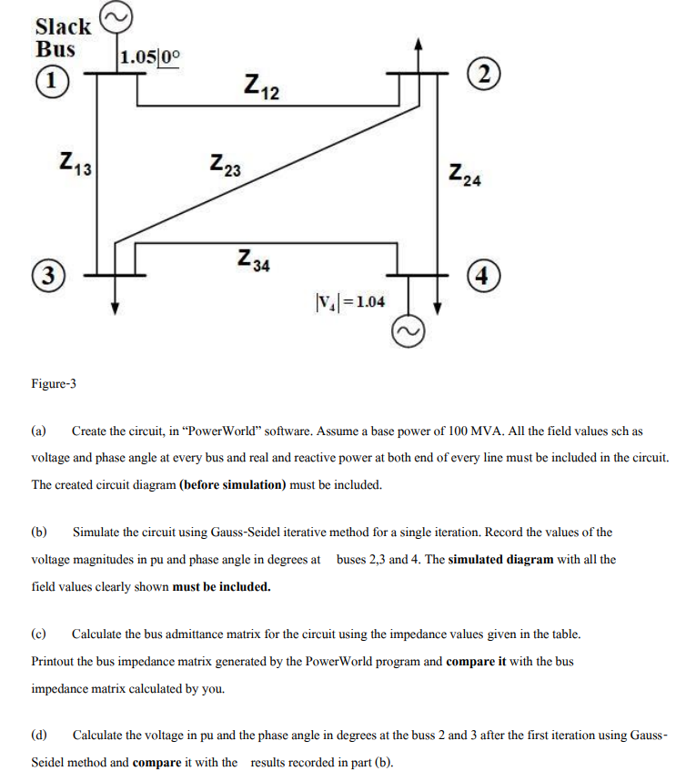 Solved Question 3 A four-bus power system is shown in Figure | Chegg.com