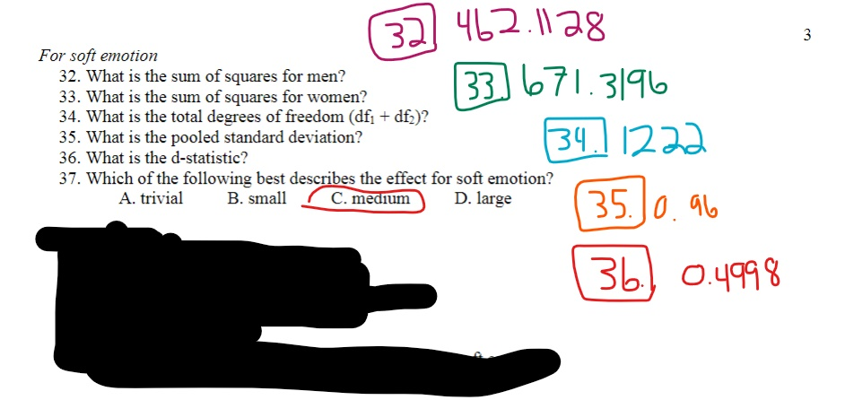 Solved Part D: Soft and flat emotions Soft emotion and flat | Chegg.com