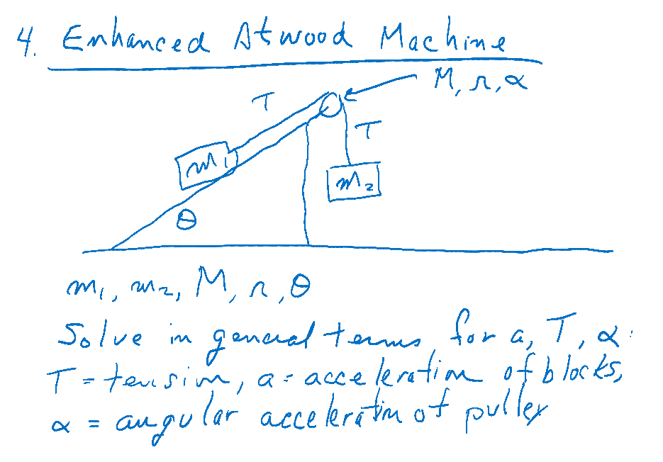 Solved Enhanced Atwood MachineSolve in ﻿general terms for | Chegg.com