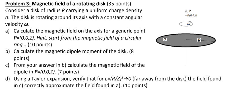 Solved Problem 3: Magnetic field of a rotating disk ( 35 | Chegg.com