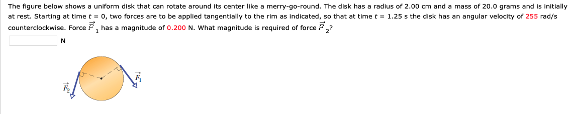 Solved The figure below shows a uniform disk that can rotate | Chegg.com