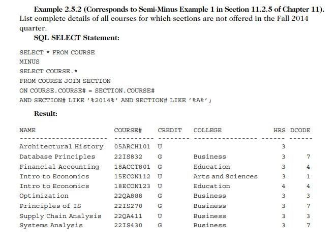 Solved Result: NAME COURSE# CREDIT DCODE NAME DCODE COLLEGE | Chegg.com