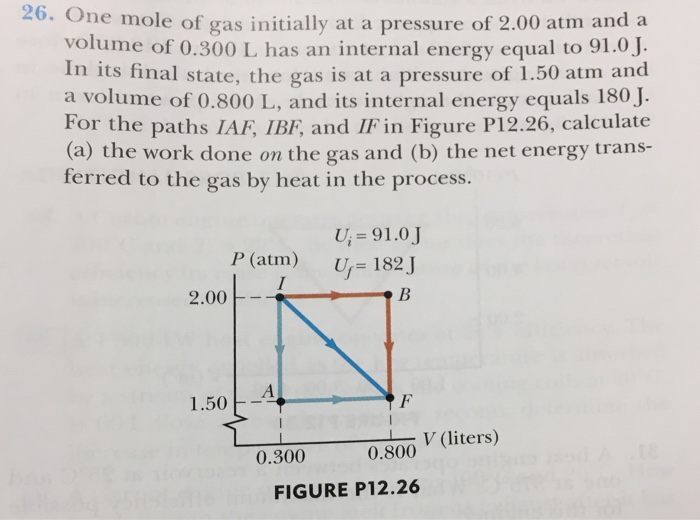 Solved One mole of gas initially at a pressure of 2.00 atm | Chegg.com