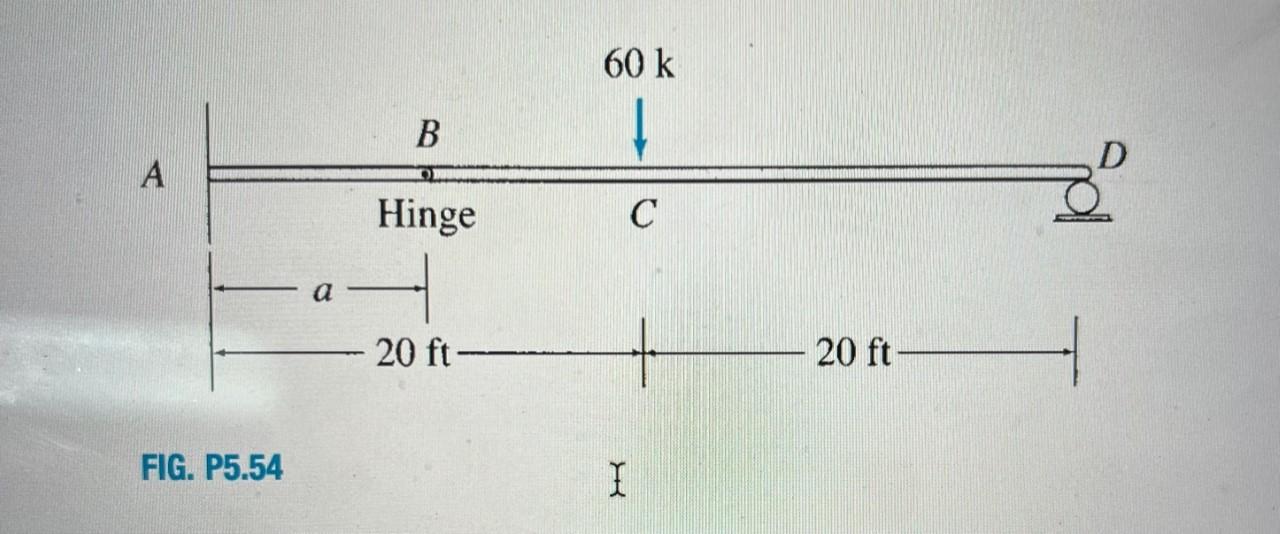 Solved For the beam shown: (a) determine the distance a for | Chegg.com