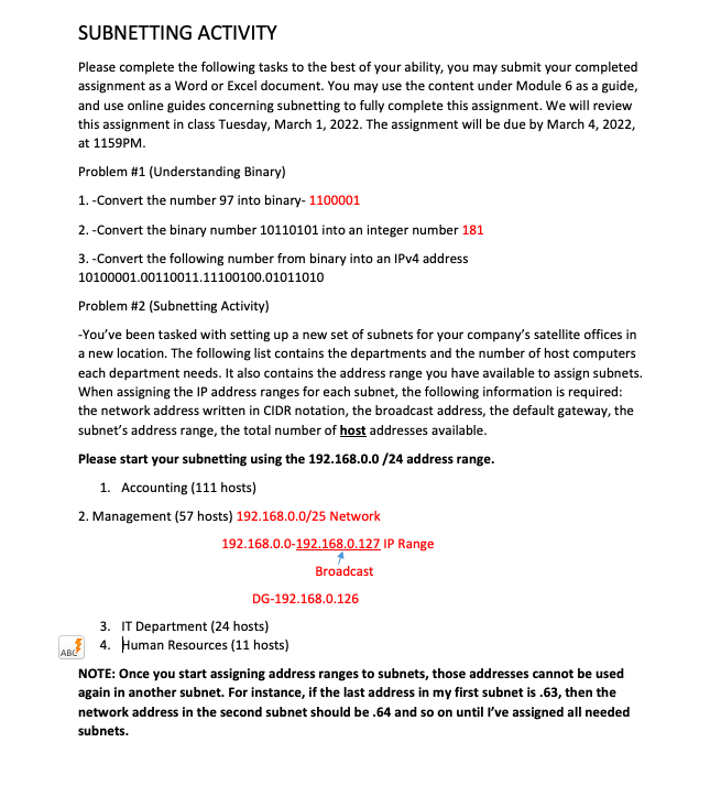 Solved SUBNETTING ACTIVITY Please complete the following | Chegg.com