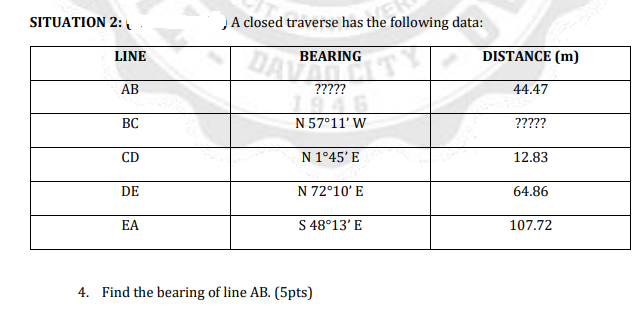 Solved SITUATION 2: A closed traverse has the following | Chegg.com