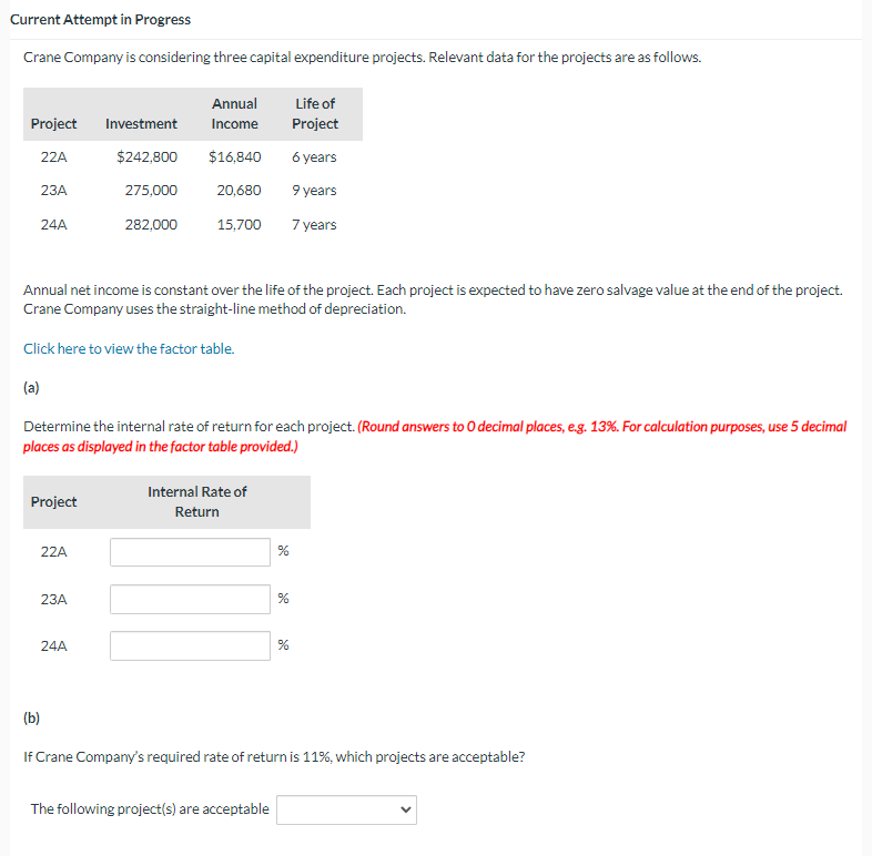 Solved Current Attempt in Progress Crane Company is | Chegg.com