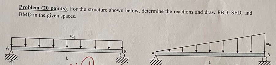 Solved Problem ( 20 points). For the structure shown below, | Chegg.com