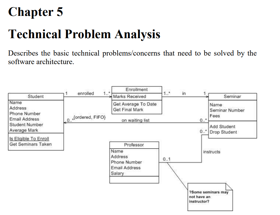 Solved Chapter 5 Technical Problem Analysis Describes the | Chegg.com