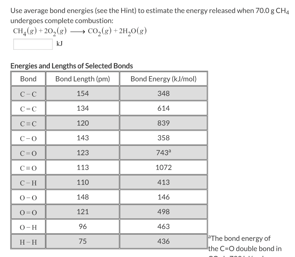 Solved Use average bond energies (see the Hint) to estimate | Chegg.com