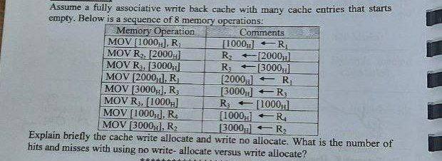 Solved Assume a fully associative write back cache with many | Chegg.com