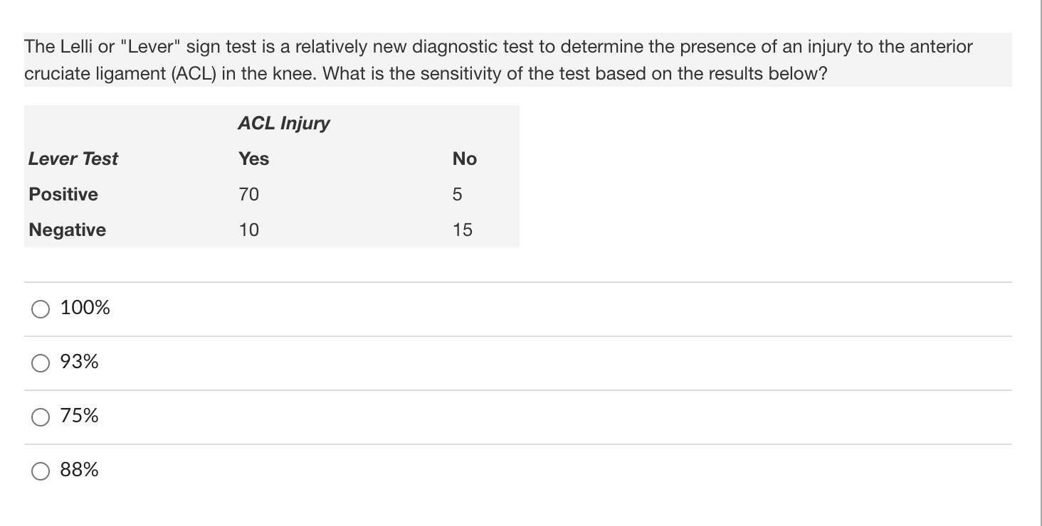 Solved The Lelli or "Lever" sign test is a relatively new | Chegg.com