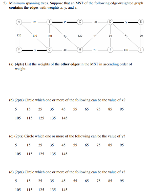 Solved 5) Minimum spanning trees. Suppose that an MST of the | Chegg.com