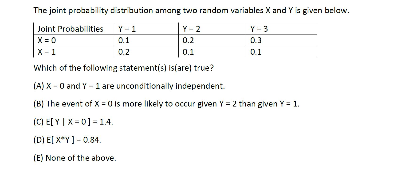 Solved The joint probability distribution among two random | Chegg.com