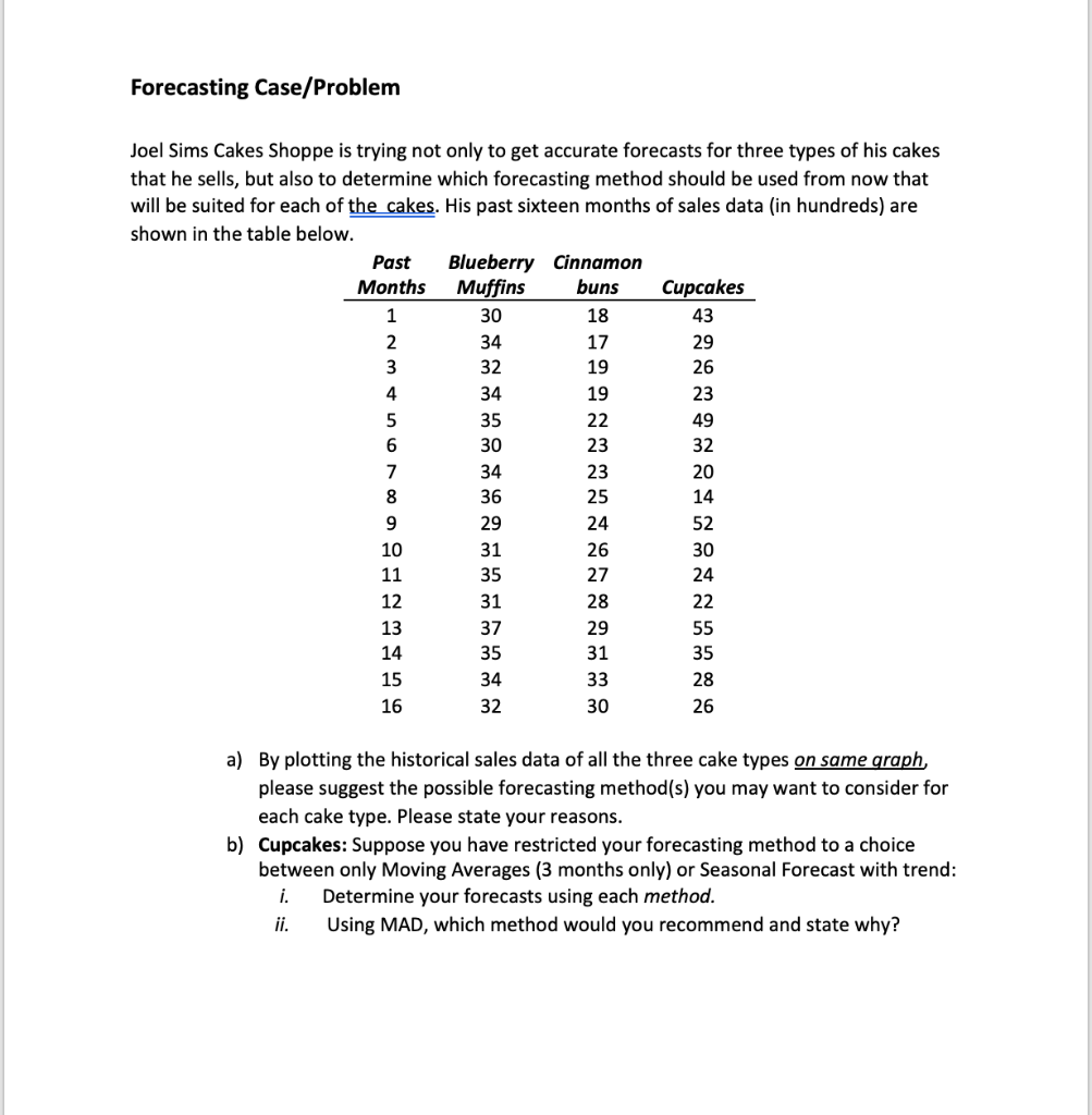 Solved Forecasting Case/Problem Joel Sims Cakes Shoppe is | Chegg.com