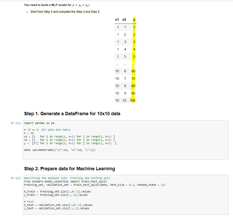 Solved You need to build a MLP model for y = x1 * x2: • | Chegg.com