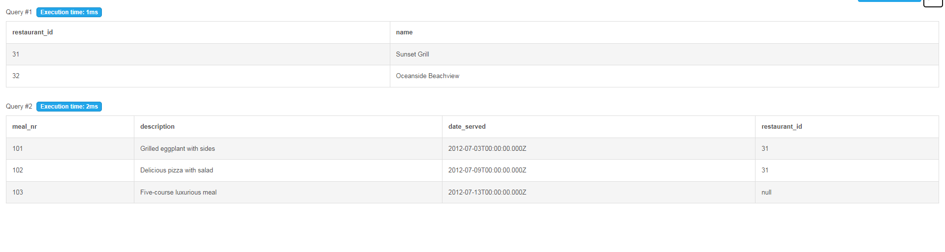Solved SQL table editing (extended code) With the following | Chegg.com