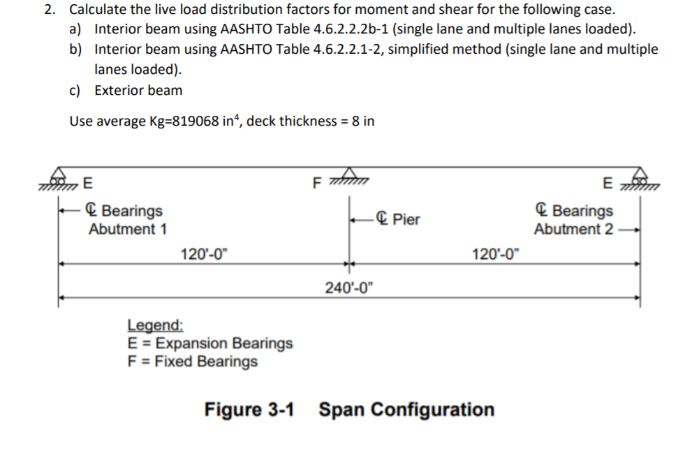 2. Calculate the live load distribution factors for | Chegg.com